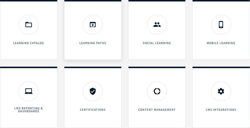 Enterprise Learning Management System | TOPYX LMS