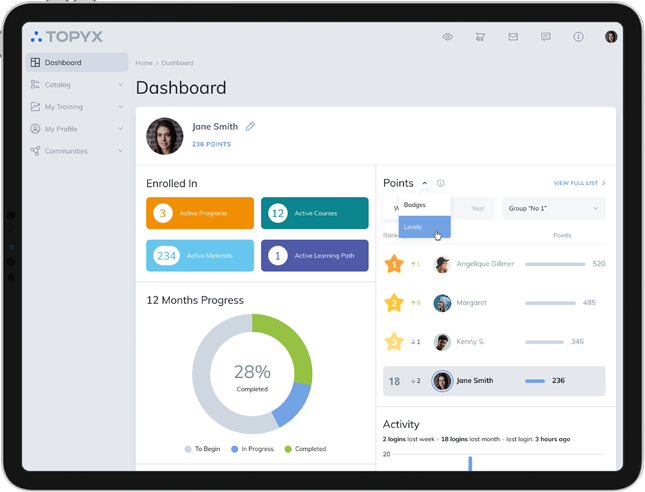 The Best LMS Solution For Growing Businesses | TOPYX